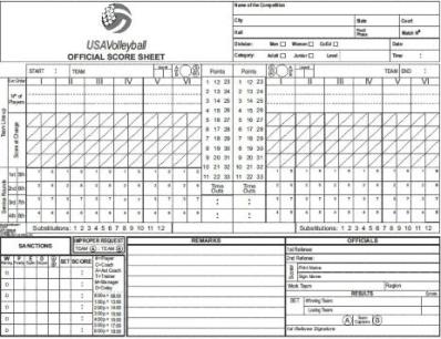 Scorekeeping Volleyball