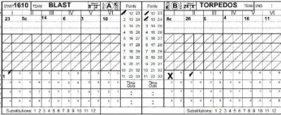 Volleyball Scorekeeping Guide to scorekeeping volleyball